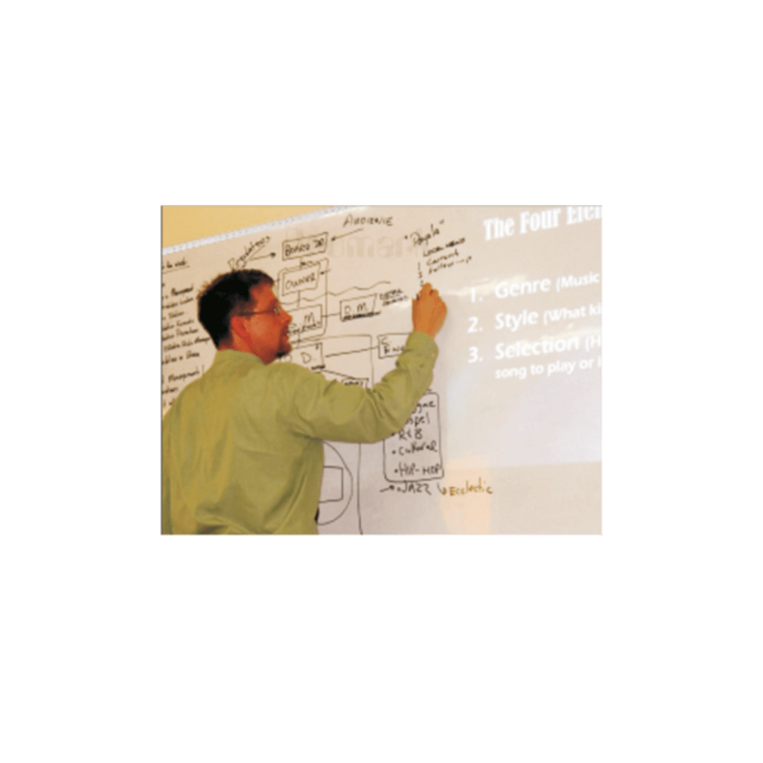 Writing/Display Boards – Promark